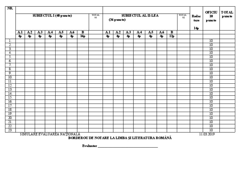 0 Borderou Corectare Rom 2018 | PDF
