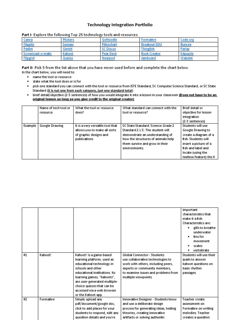 Top 25 Educational Technology Tools | PDF | Educational Technology ...
