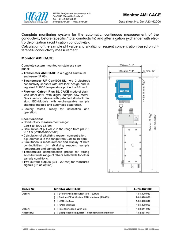 1.a) DenA23462000 - Monitor - AMI - CACE | PDF | Flow Measurement | Ph