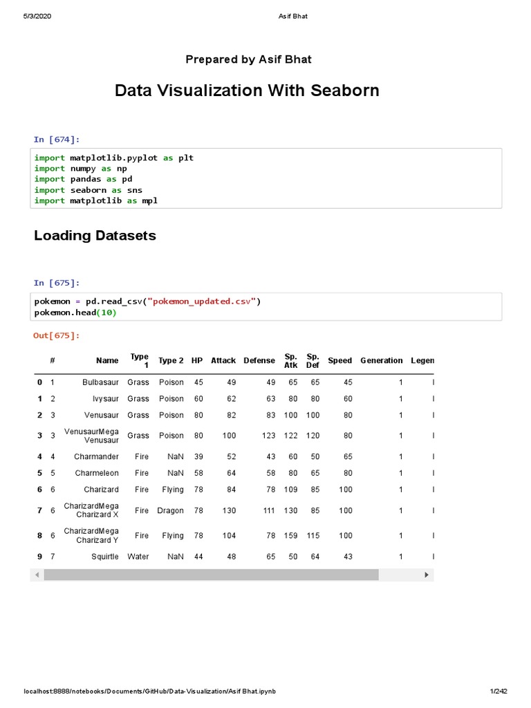 Seaborn PDF | PDF | Pokémon | Business