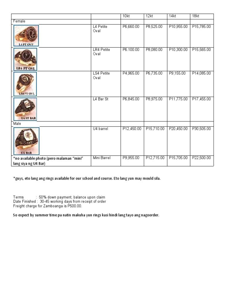 Suarez College Ring Pricelist | PDF