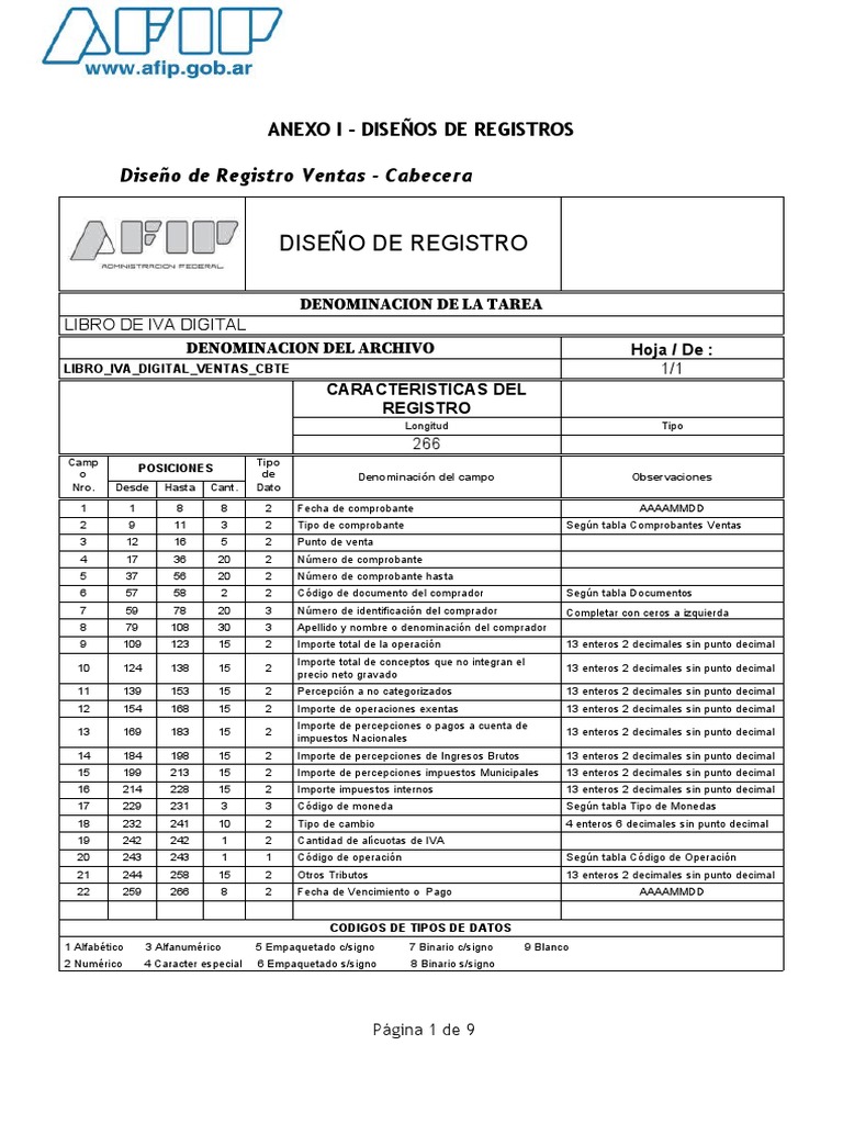 Libro Iva Digital Diseno Registros | PDF | Aritmética | Impuestos