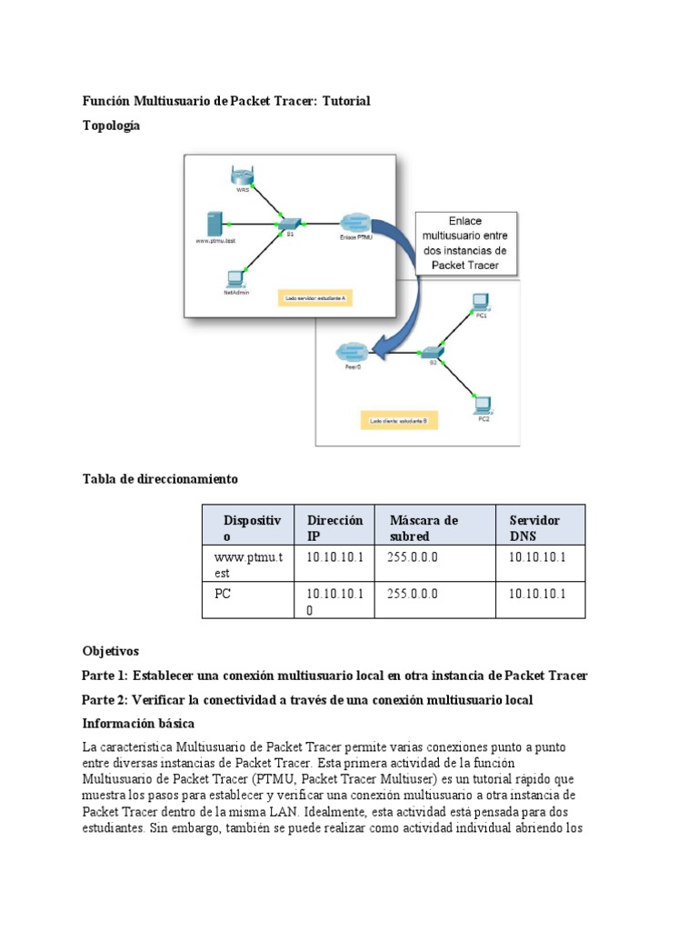 10.4.1.2 Packet Tracer Multiuser - Tutorial Instructions IG | PDF | Dirección IP ...