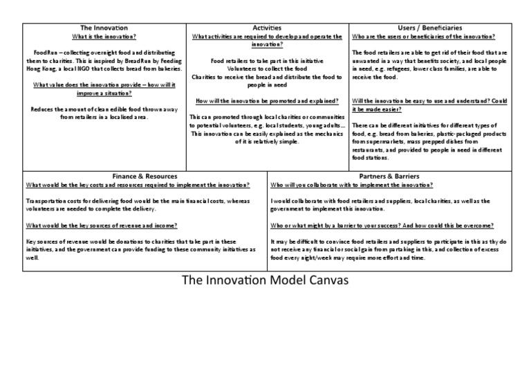 Innovation Model Canvas | PDF | Innovation | Foods