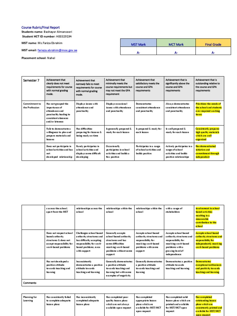 TP Finall | PDF | Educational Assessment | Lesson Plan
