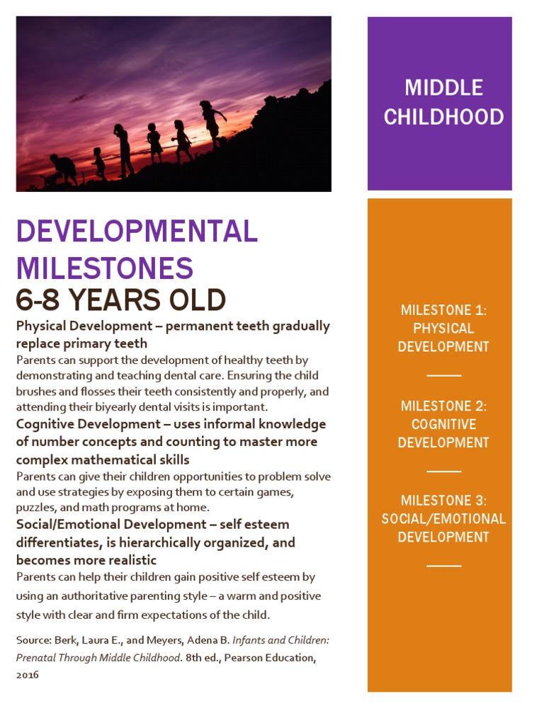 Developmental Milestones | PDF | Self-Improvement | Wellness