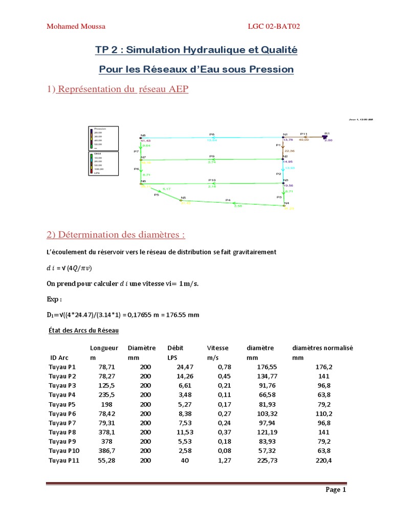 TP 2 Hydraulique | PDF | Ingénierie mécanique | Physique appliquée et ...