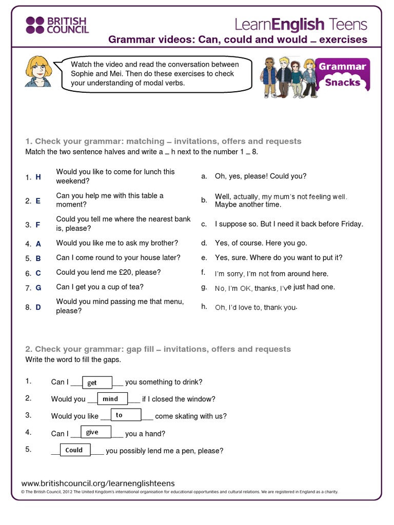 Can, Could and Would For Invitations, Offers, Requests and Permission ...