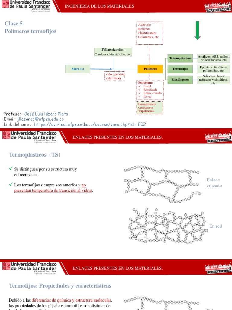 Clase 5. Polimeros Termofijos | PDF | Polímeros | Epoxy