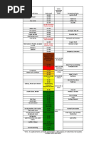 LINEAR-PROGRAMMING-Example Problems With Answer | PDF | Radiation ...