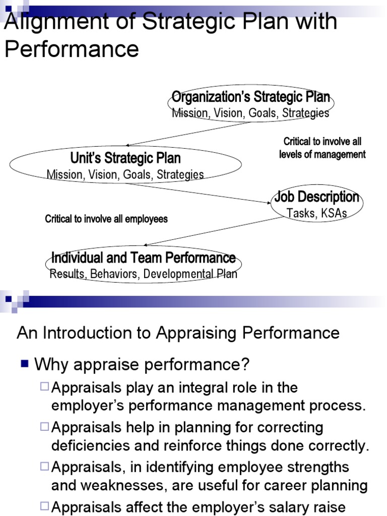Vision Appraisal in Performance Management | PDF | Performance ...