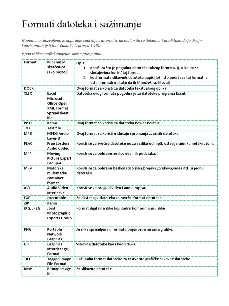 Fran Mape I Datoteke | PDF
