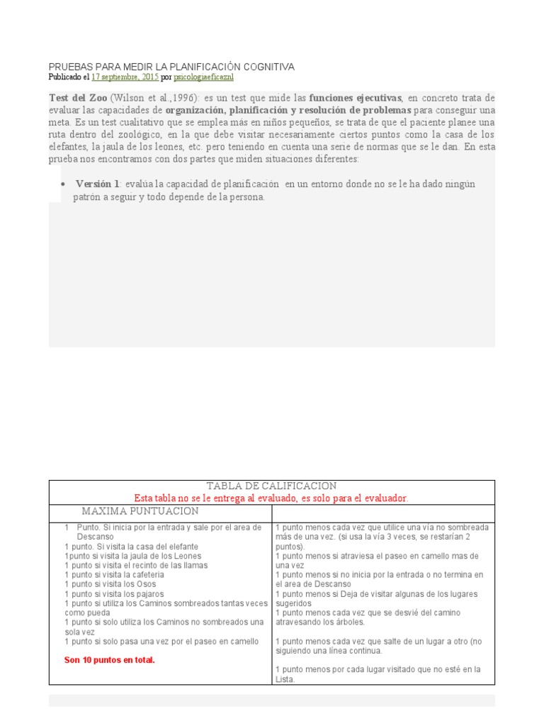 5 Mapa Del ZOO | PDF | Planificación | Cognición