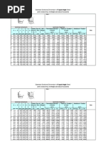 I-Section Sizes and Properties Guide | PDF | Mechanical Engineering