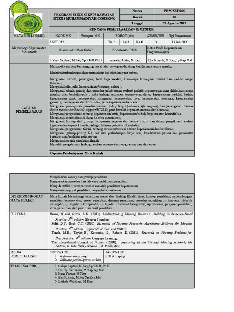 RPS Metlit (Fix) | PDF