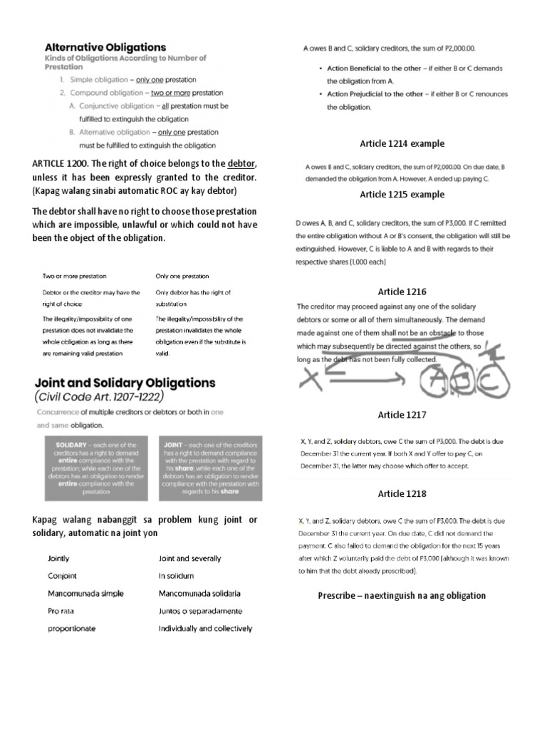 Overview of Joint and Solidary Obligations | PDF
