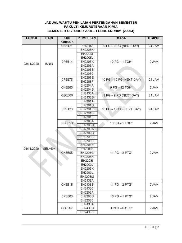 Jadual Mid-Term Assessment (20204) | PDF