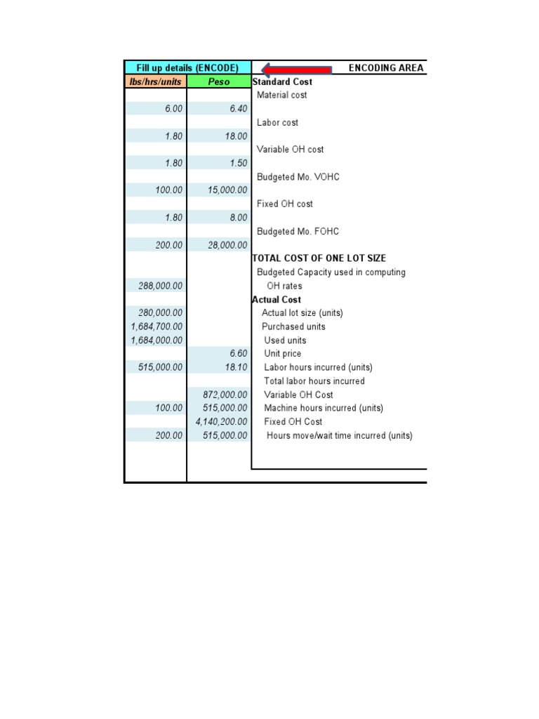 Lbs/hrs/units Peso: Fill Up Details (ENCODE) Encoding Area Standard ...