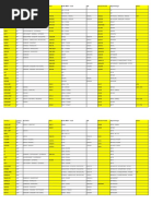 Powder Equivalents, ADI Powders Handloaders' Guide | PDF | Ballistics ...