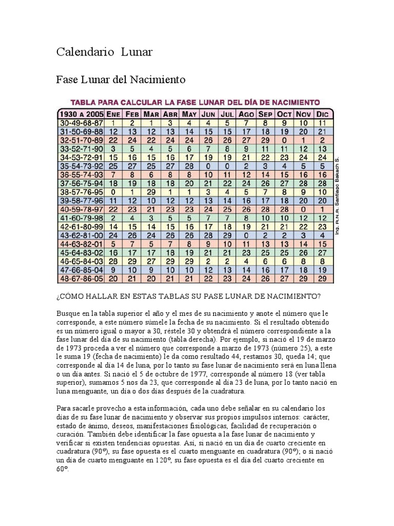 Calendario Lunar Tablas y Propiedades de Las Fases | PDF | Luna ...