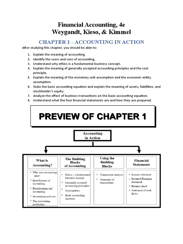 Financial Accounting 4th Edition. Chapter 1 Summary | PDF | Expense ...