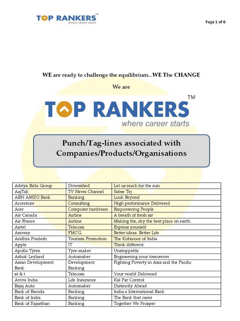 Punchlines of Companies | PDF | Toyota | Brand