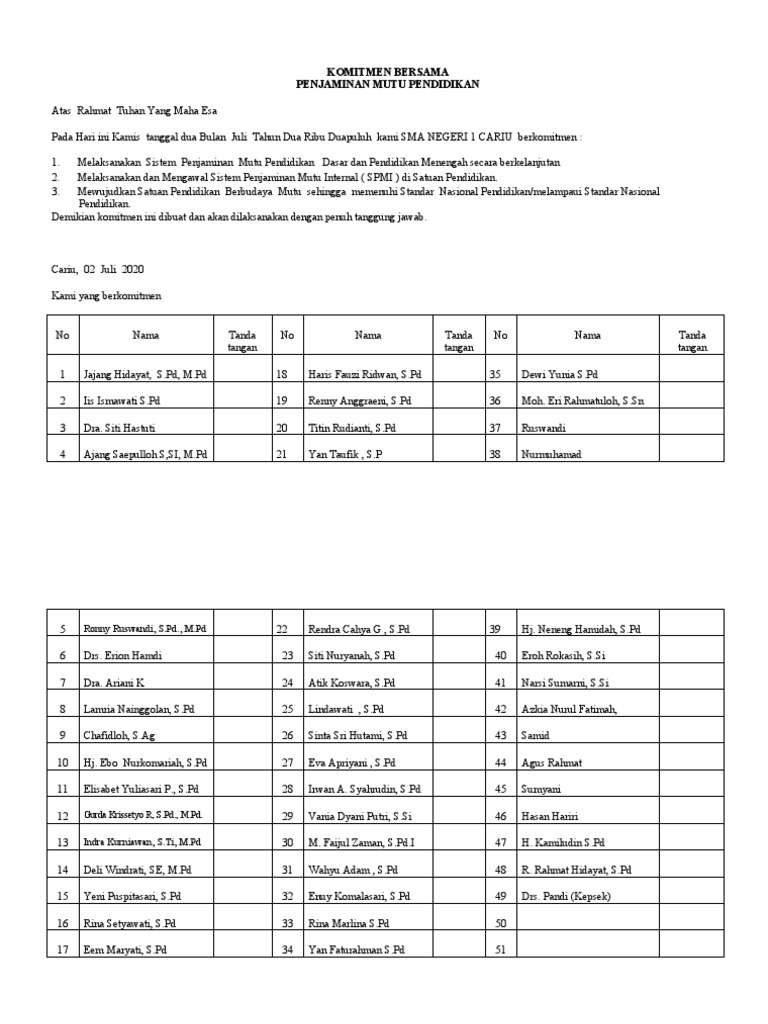 Komitmen SPMI 2020 | PDF