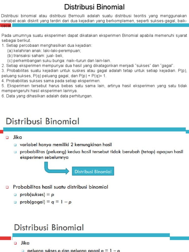 Panduan Distribusi Binomial dan Contoh Soal | PDF | Sains & Matematika