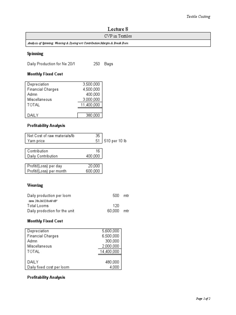 Textile Costing Lecture 08 CVP in Textiles | PDF | Textiles | Spinning ...