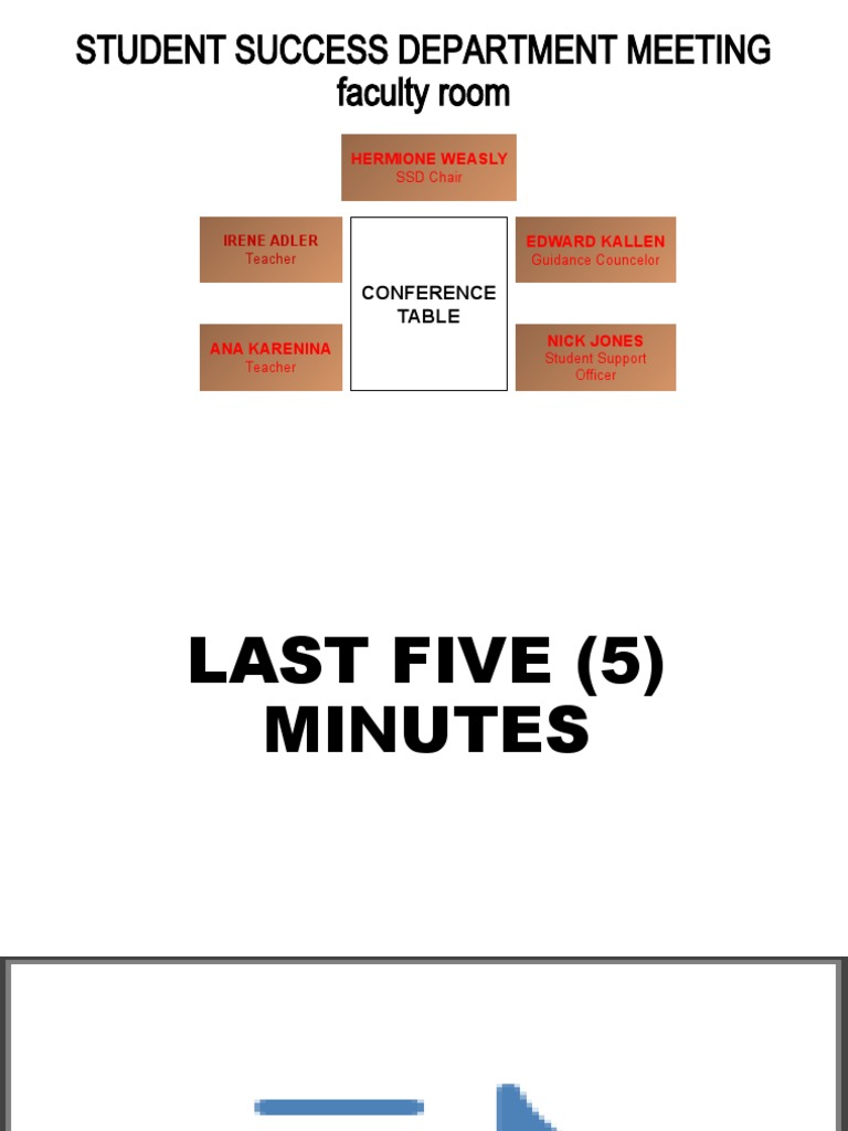 Application Letters | PDF | Résumé | Proofreading