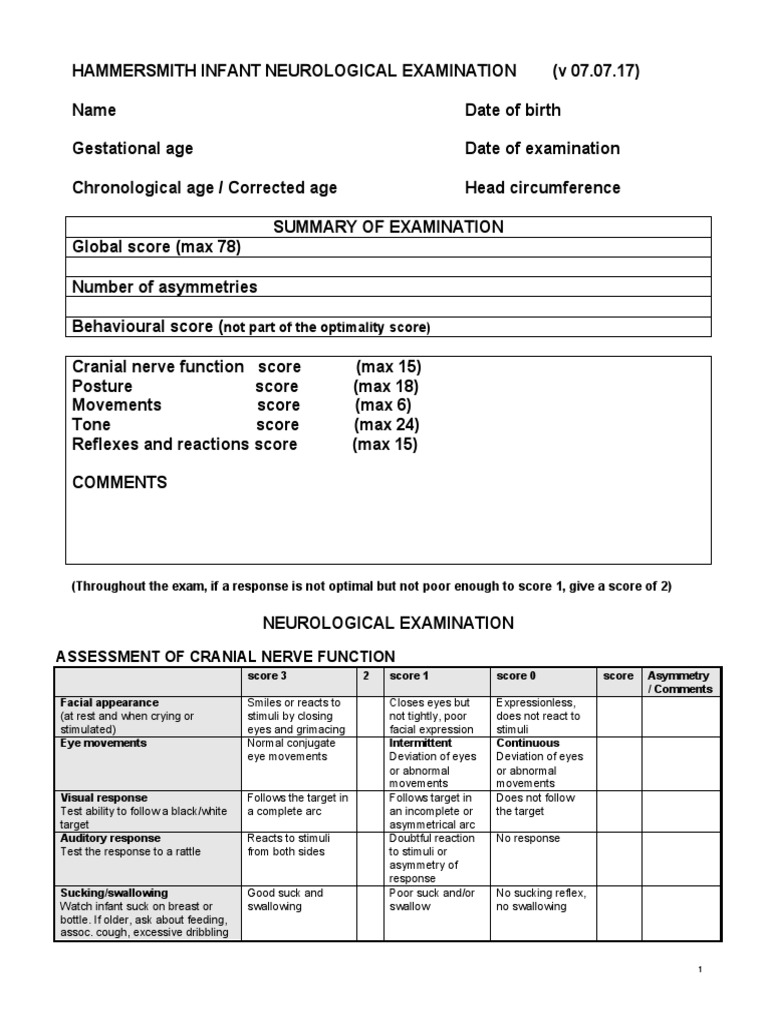 HINE Form | PDF | Anatomical Terms Of Motion | Human Anatomy