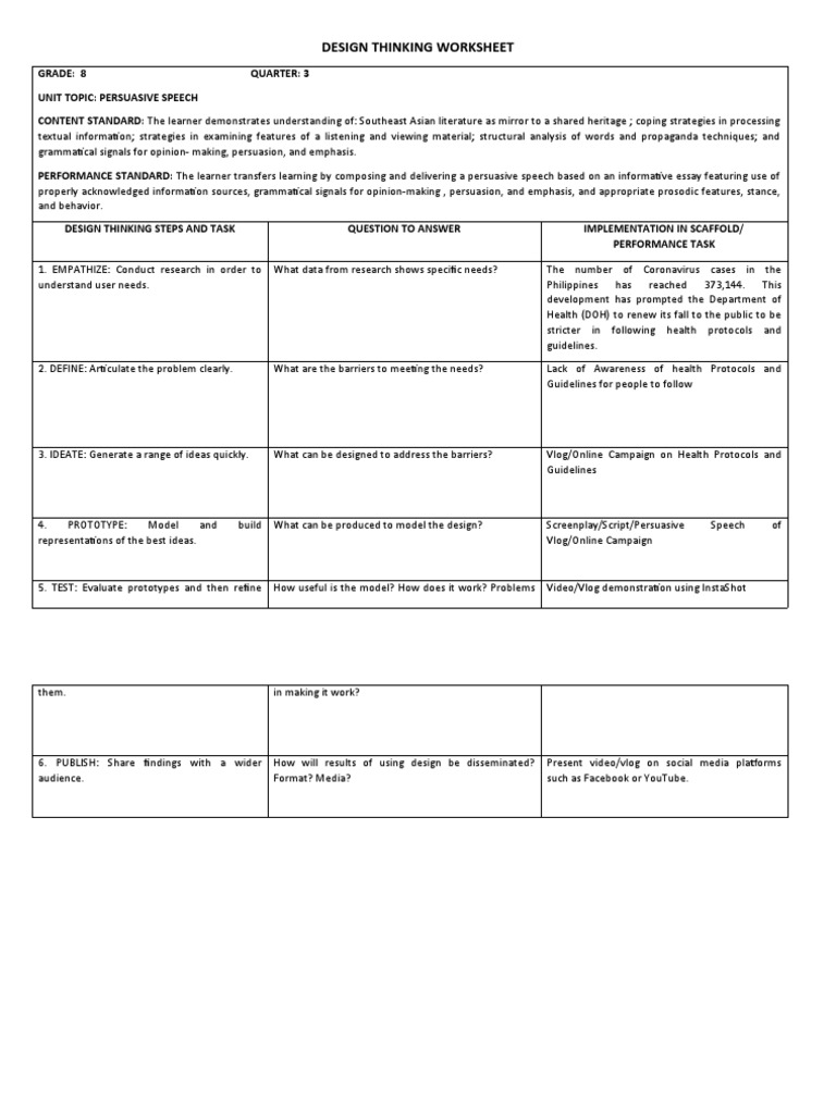S3.4 - Design Thinking Worksheet | PDF | Design Thinking | Persuasion