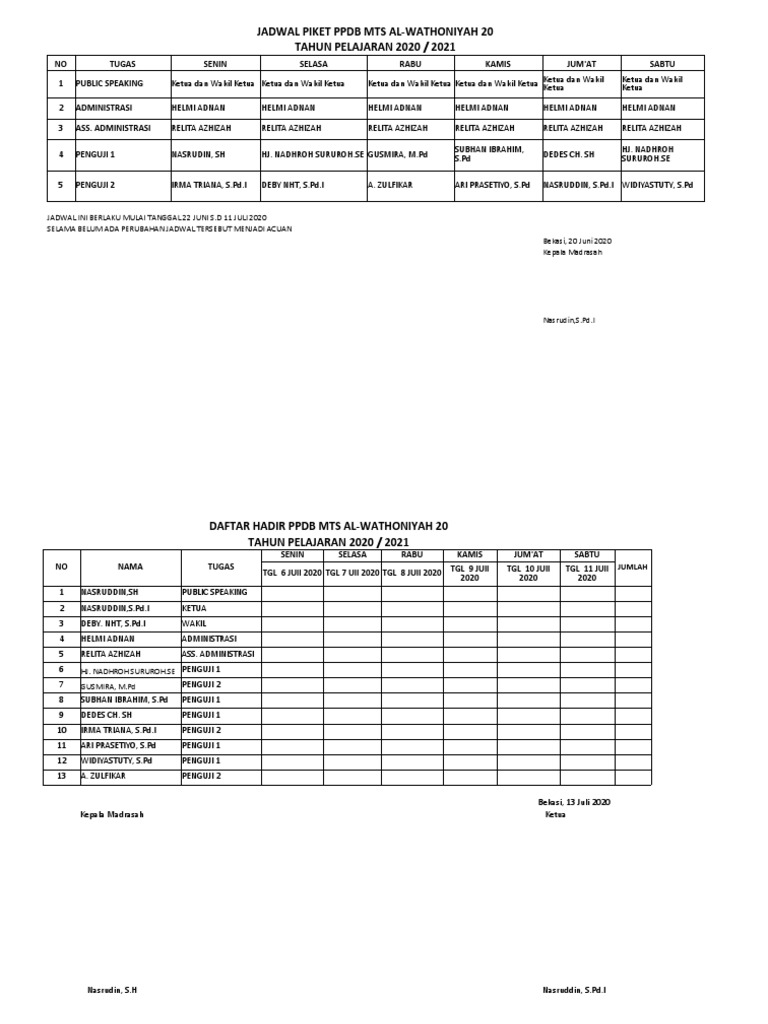 01 Jadwal Dan Absen Piket PPDB 20202021 MTS Al-Wathoniyah 20 | PDF