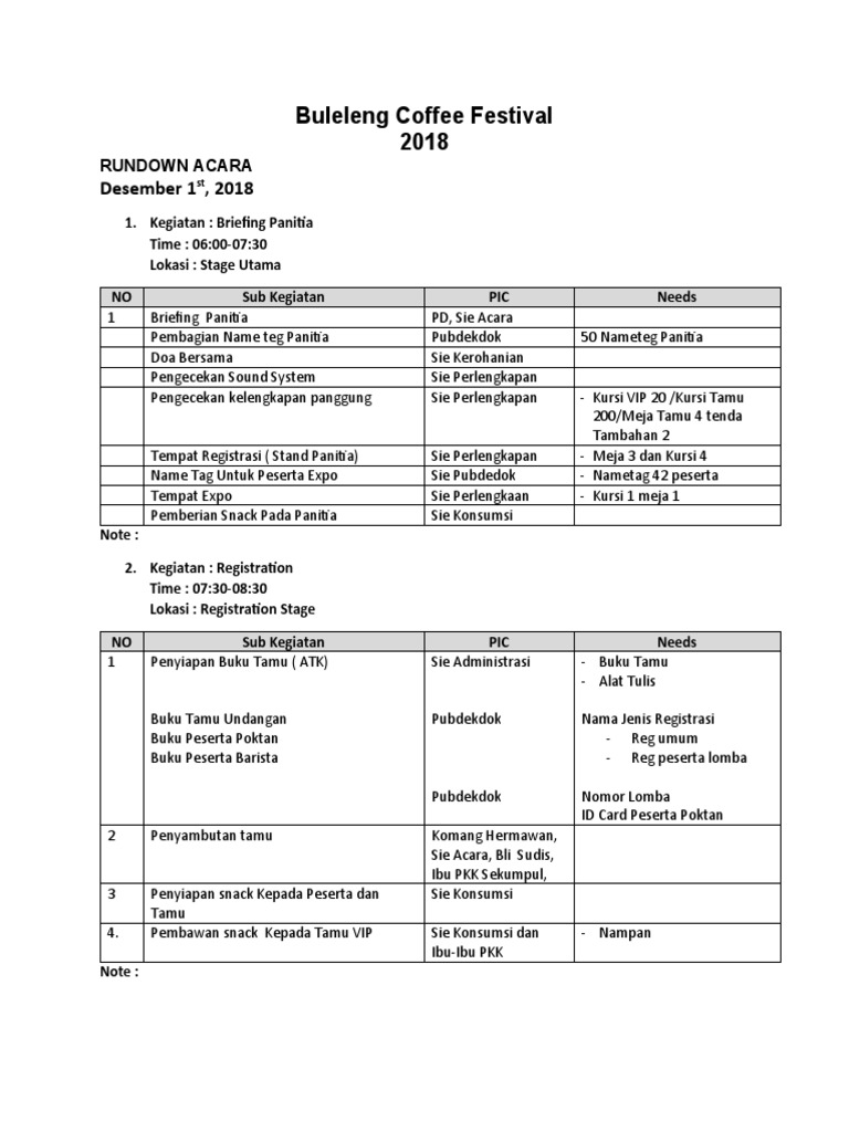 Rundown Sie Acara | PDF