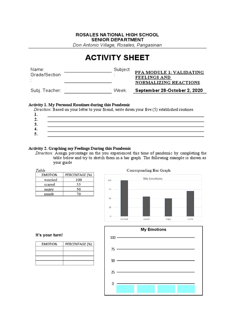 PFA Module 1 Activity Sheet Editable Template | PDF
