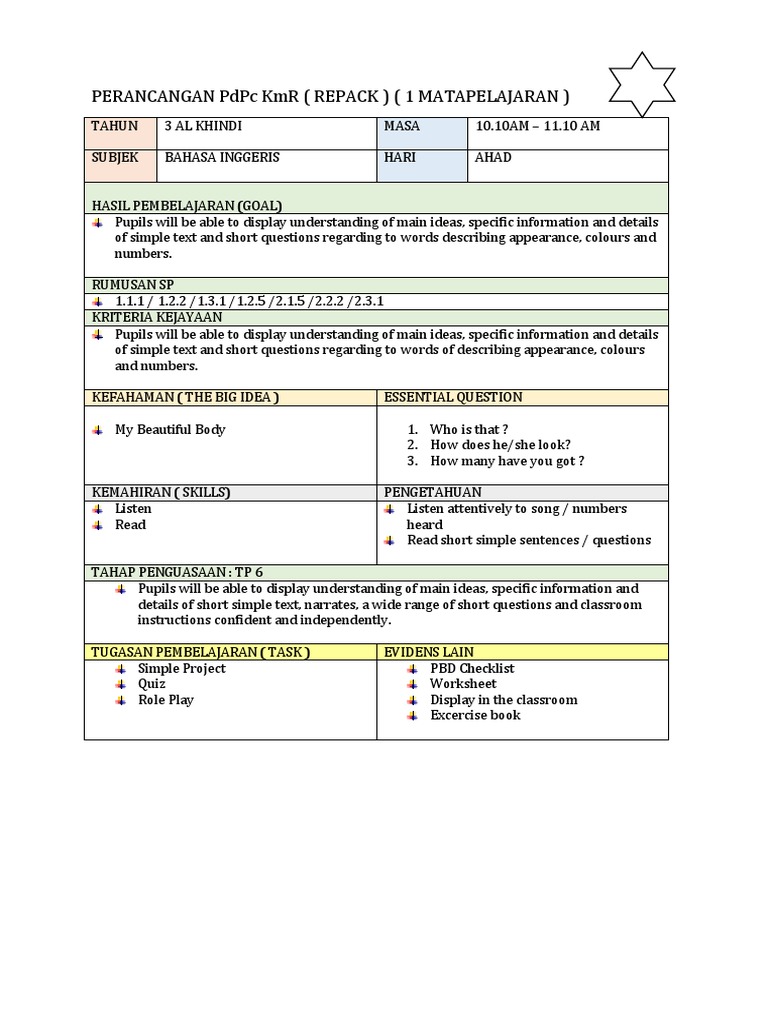 Perancangan PDPC KMR (Repack) (1 Matapelajaran) | PDF