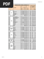 Electrical_Load_List | PDF | Electricity | Electrical Engineering