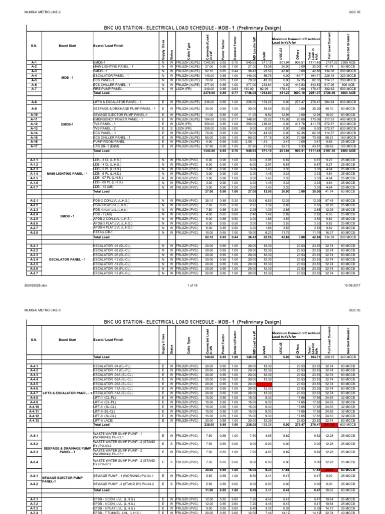 Load Schedule Revised Scheme | PDF | Firefighting | Electricity