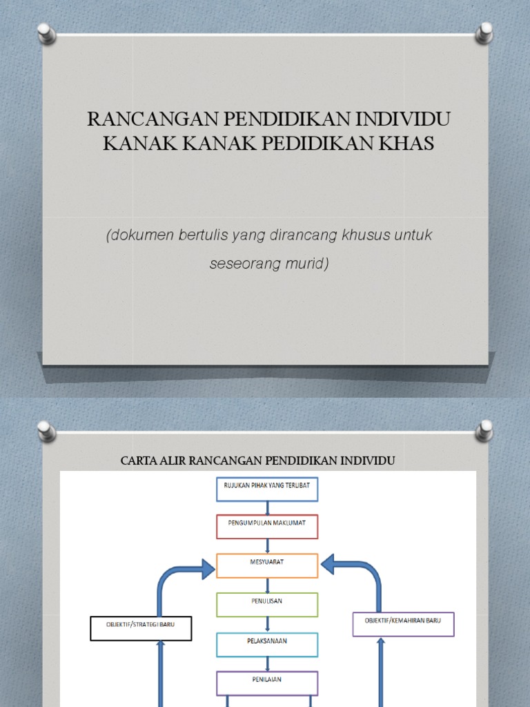 Rancangan Pendidikan Individu Kanak Kanak Pendidikan Khas | PDF