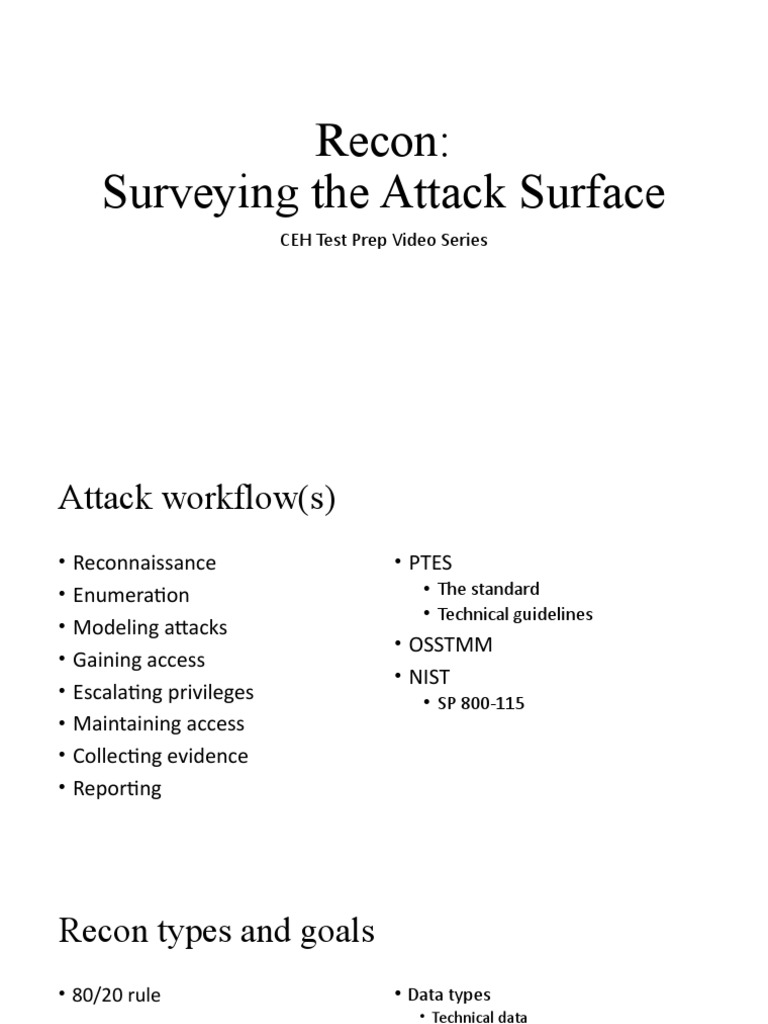 Recon: Surveying The Attack Surface: CEH Test Prep Video Series ...