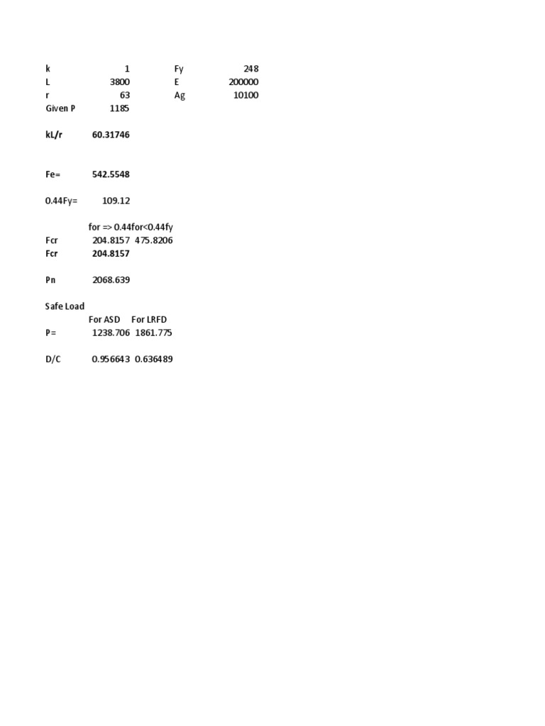Design of Compression Member | PDF
