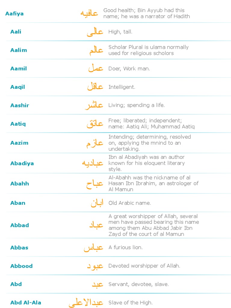 Names With Meaning ARABIC ENGLISH | PDF | Sahabah | Hadith