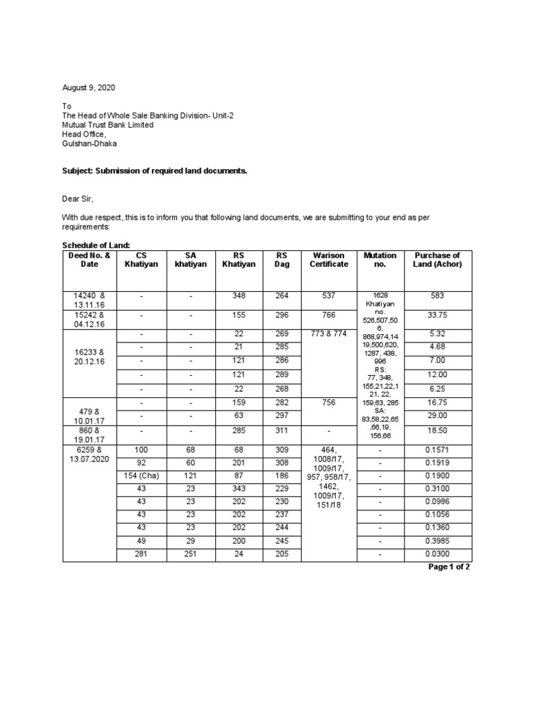 Land Documents Submission Letter L | PDF | Business