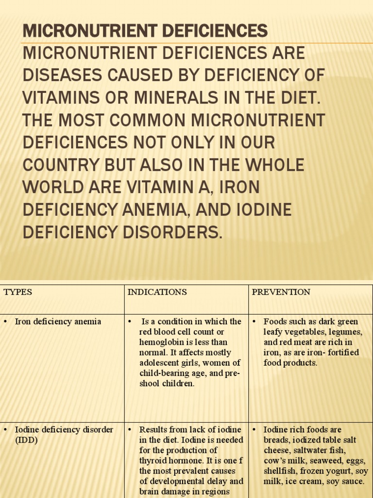 Common Micronutrient Deficiencies | PDF | Micronutrient | Food And Drink