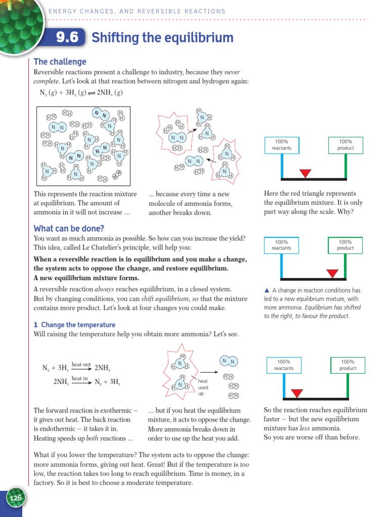 Shifting The Equilibrium | PDF | Chemical Equilibrium | Reaction Rate