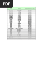 Official Usps Abbreviations | PDF