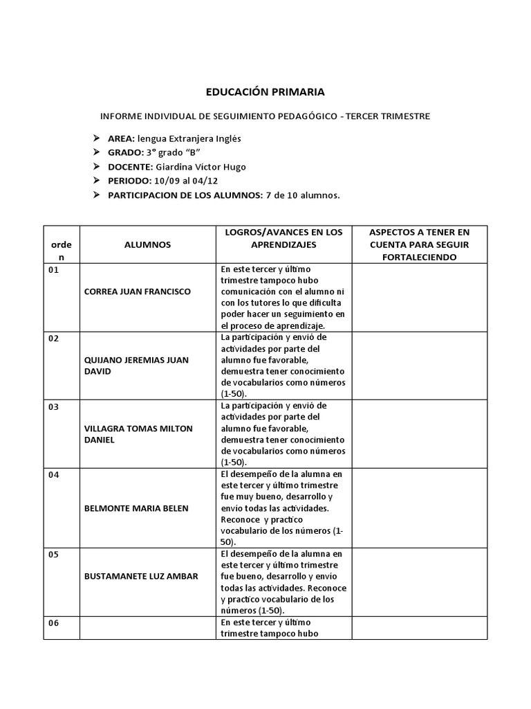 Informe Pedagogico de 3° Grado B 3° Trimestre | PDF | Comunicación ...