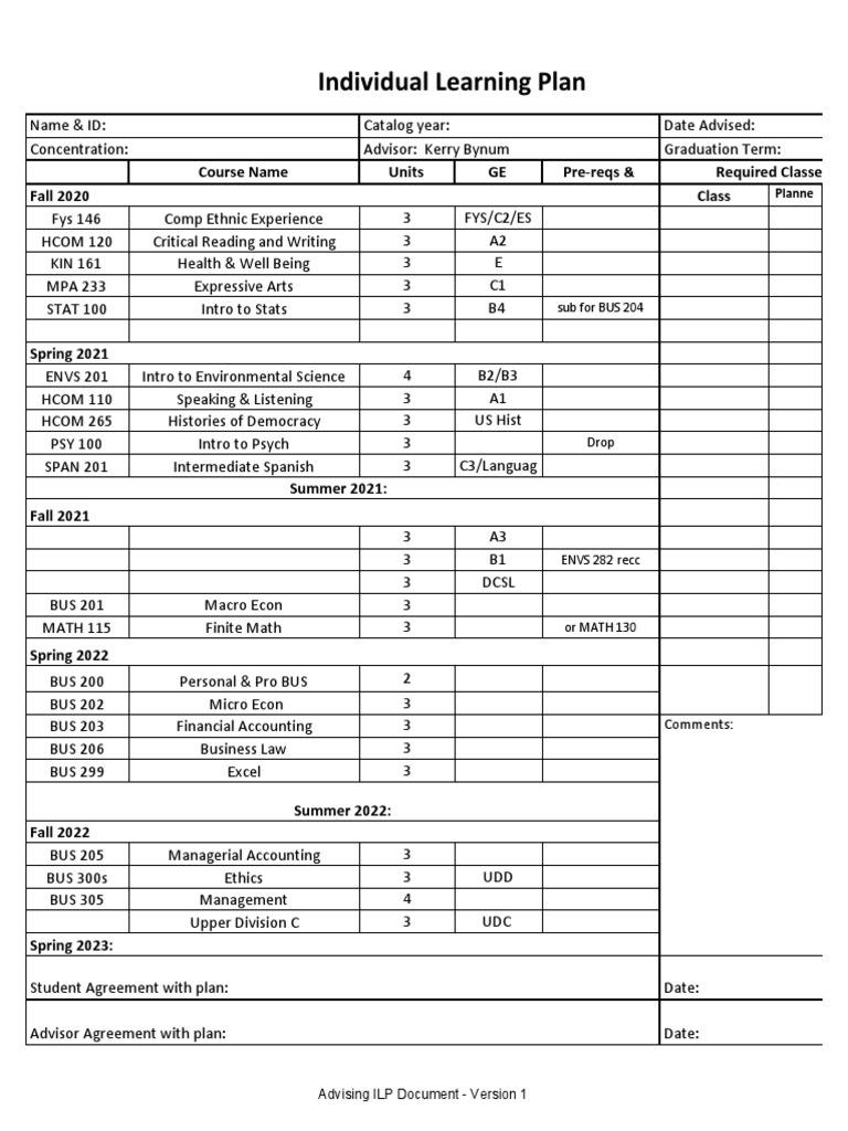 My Learning Plan | PDF | Learning | Science