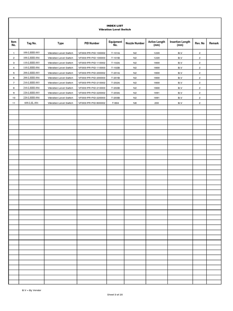 Vibration Level Switch Specification | PDF | Electrical Connector ...