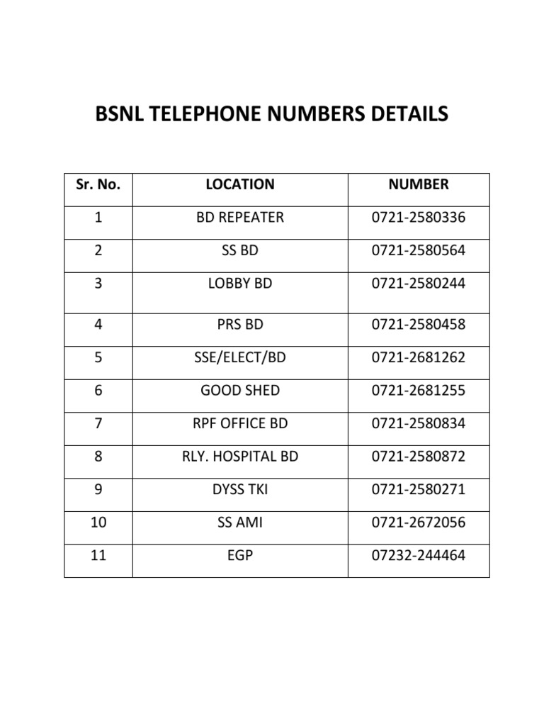 BSNL Contact Numbers for BD Area | PDF